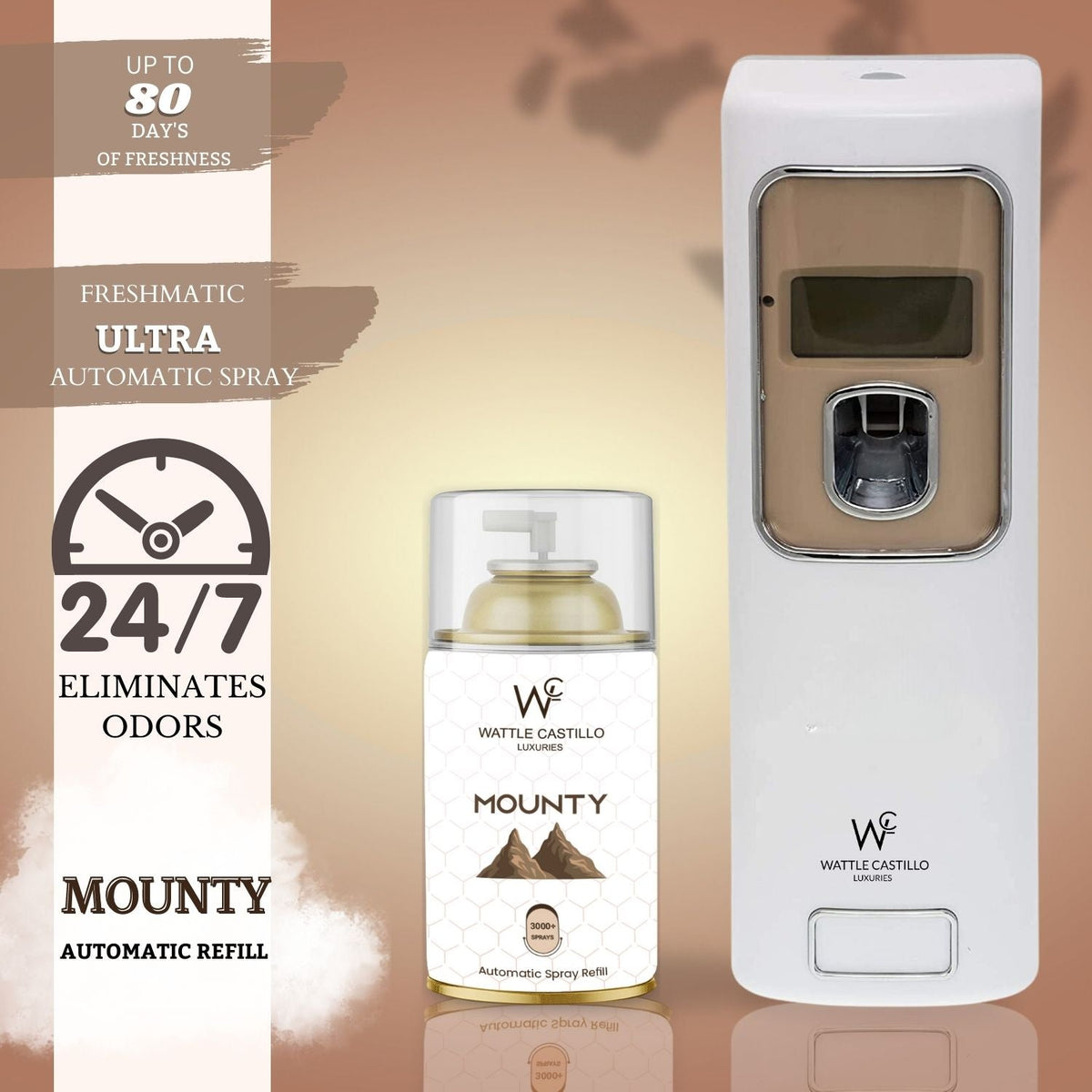 Automatic Room Freshener Spray Machine With 3 Selected Time Mode + Mou ...